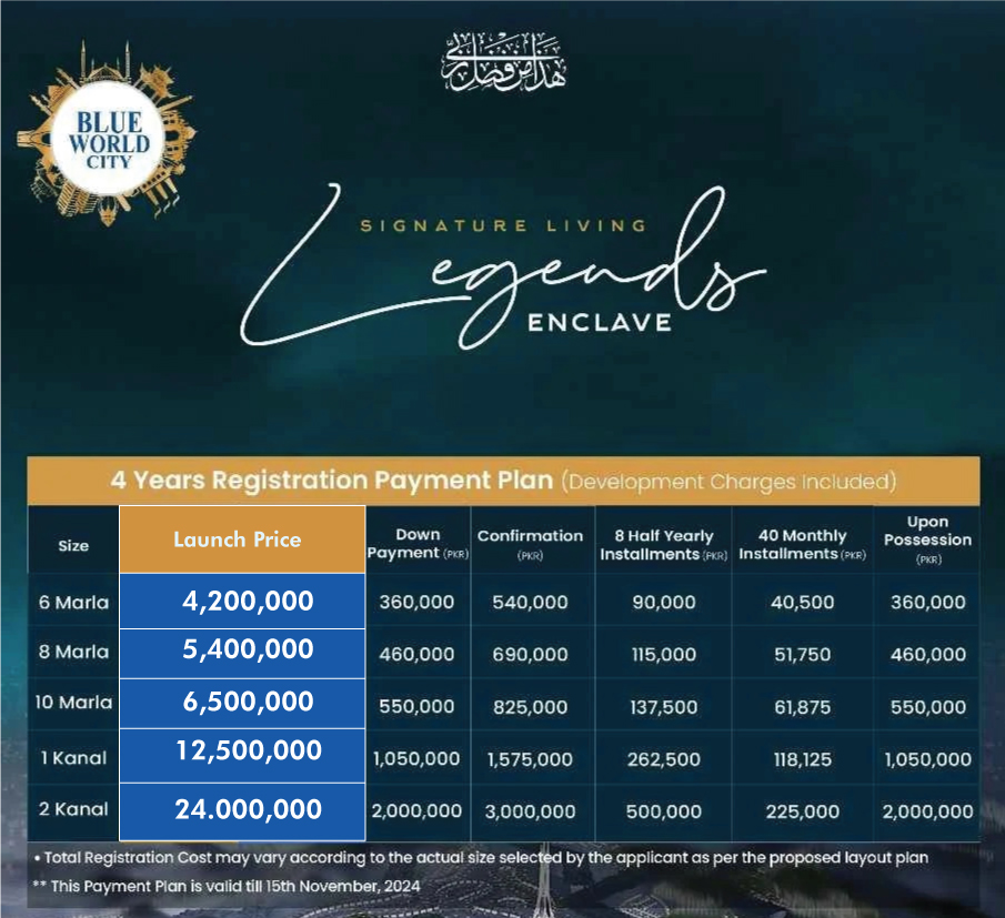 Blue World City Legends Enclave Payment Plan | Updated Prices